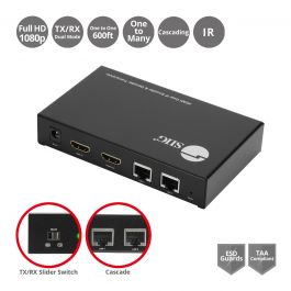 HDMI Over IP Encoder & Decoder Transceiver